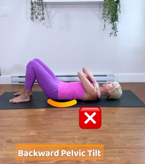 Neutral Pelvis: How To Find Yours, And Why You Should - Christie Stoll ...